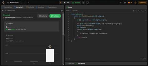Bapanapalli Gopi On Linkedin The Problem Of The Day Height Checker Problem You Are Given An