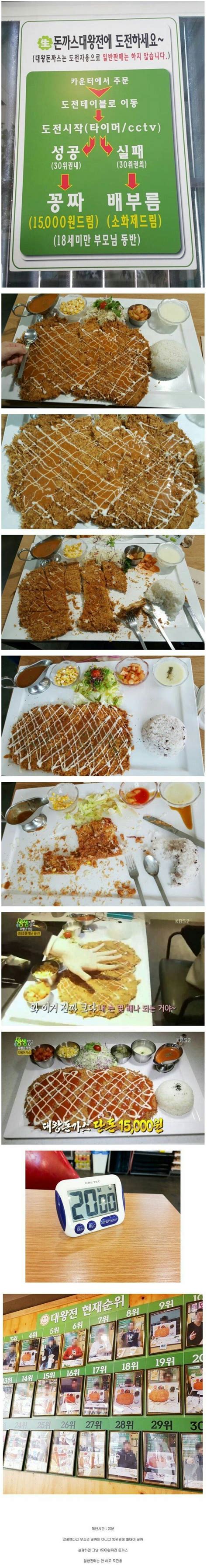 대왕돈까스 성공 Vs 실패 인스티즈 Instiz 이슈 카테고리