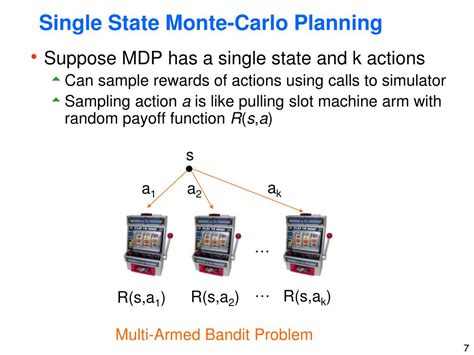 Ppt Monte Carlo Planning Policy Improvement Powerpoint Presentation Id2034086