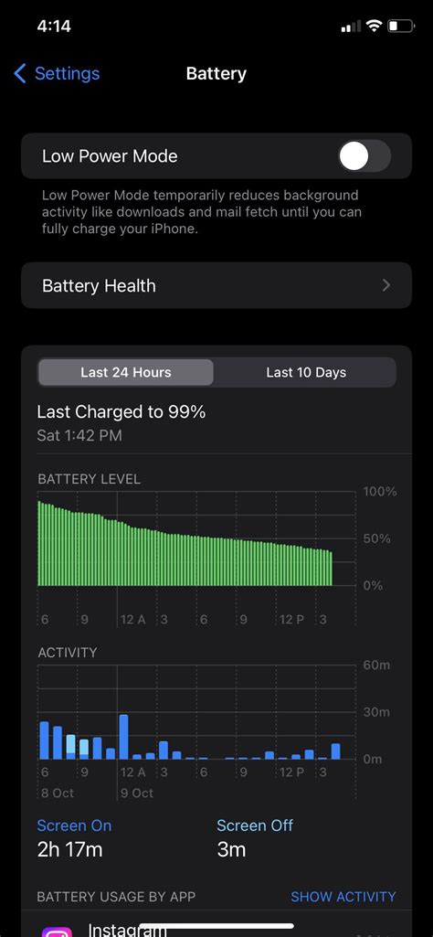 Ios 157 Social Media Usage 👍🏻 Riphone11