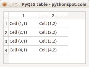 PyQt5 表格 PythonSpot 中文系列教程 极客文档