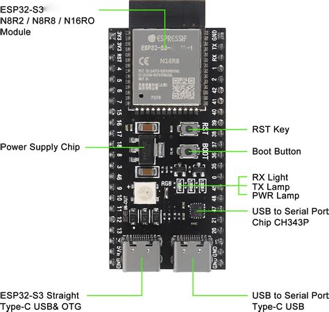 dorhea 2pcs esp32 s3 dual type c development board india ubuy