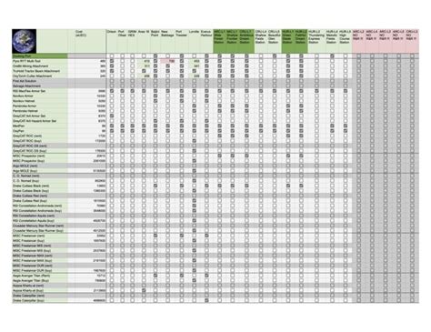 Star Citizen Mining Reference Sheet For 3 14 0 Ptu R Starcitizen
