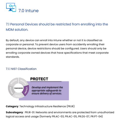 Nist Csf 2 0 With Microsoft 365 Enablement Guide