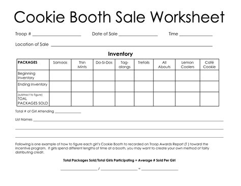 Girl Scout Spreadsheet With Regard To Girl Scout Cookies Tracking Spreadsheet Sheet Booth
