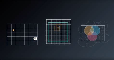 Rl In Continuous Spaces Everyday Just A Little Bit