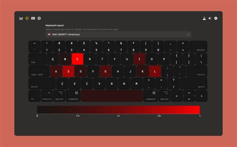 Install Touch Typer On Linux Snap Store