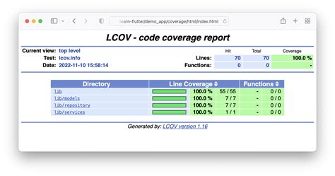 GitHub Dwyl Learn Flutter Learn How To Use Flutter To Build Cross Platform Native Mobile Apps