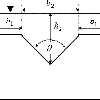 Compound Rectangular Rectangular Sharp Crested Weir CRRSC Weir Download Scientific Diagram