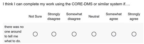 40 Best Likert Scale Examples 2025 Reveals Ahaslides