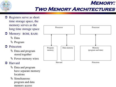 Ppt Digital Ii Microprocessors And Embedded Systems Powerpoint Presentation Id6049293