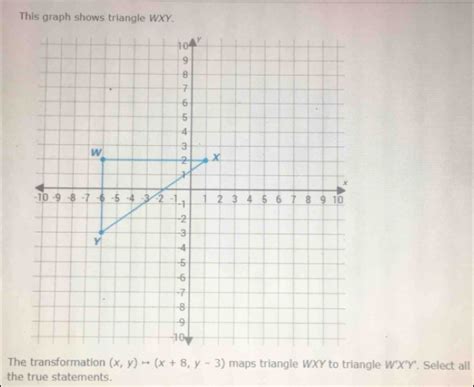 This Graph Shows Triangle Wxy The Transformation Xyto X8y 3 Maps Triangle Wxy To T Math
