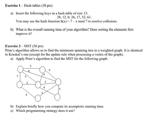 Solved Exercise 1 Hash Tables 30 Pts A Insert The Chegg Com
