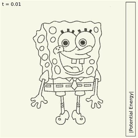 Spongebobs N Body Problem Finally Reaches Viral Equilibrium