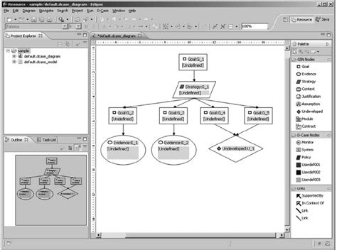 Chapter 2 Open Systems Dependability 44 Open Systems Dependability