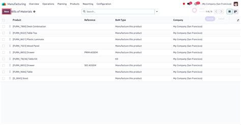 How To Manage Production Streamlining With Manufacturing Lead Time In Odoo 17