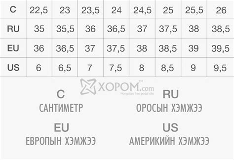 Хувцас худалдаж авахдаа эдгээр 4 алдааг гаргахаас зайлсхийж чадвал та