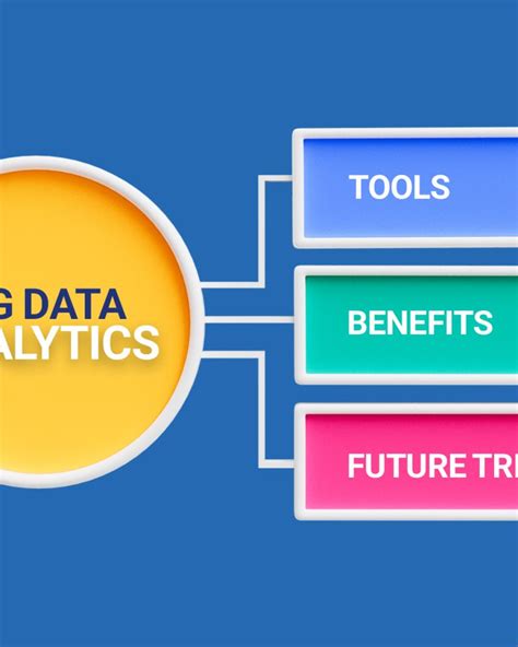 Inductive Bias In Machine Learning
