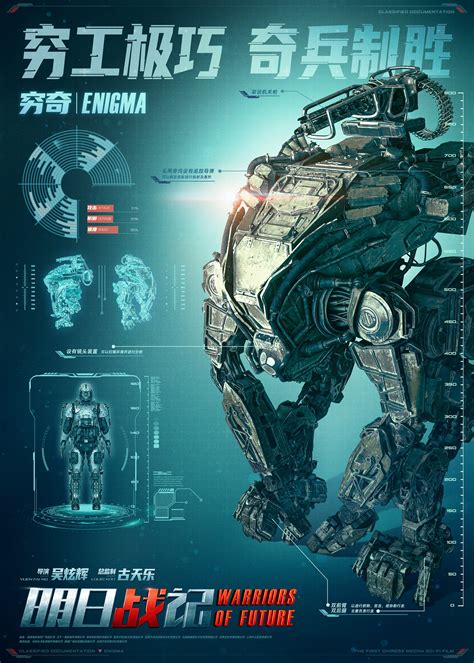 Постеры Воины будущего Постер фильма «Воины будущего 2022 3869356