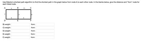 Solved Use Dijkstra S Shortest Path Algorithm To Find The Chegg