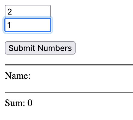 Solved How To Display The Sum Of Two Numbers In Html Web Chegg
