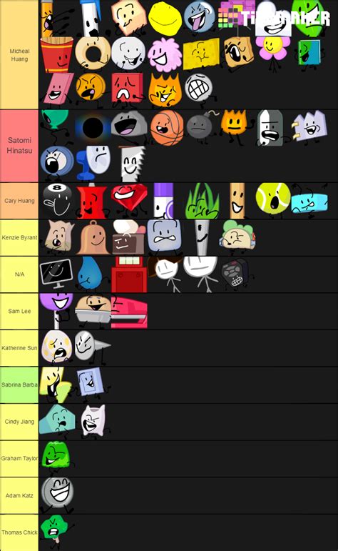Bfdi Voice Actors 60 Photos Moonagedaydream Film