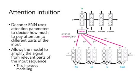 Sequence Modelling With Deep Learning Pdf Computer Networking