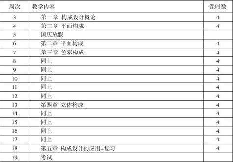 素描与速写教学计划 word文档在线阅读与下载 无忧文档