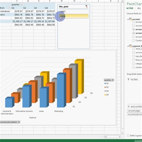 Simple Example Of Dynamic Dashboard In MS Excel Representing The Download Scientific Diagram