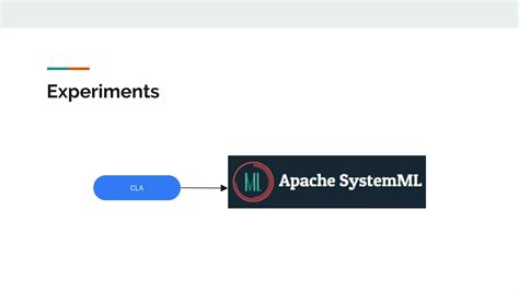 Compressed Linear Algebra For Large Scale Machine Learning Ppt