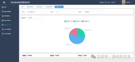 基于java Spring Boot的学生成绩管理系统 Csdn博客