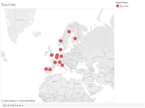 Eose Data Data Coverage Equities