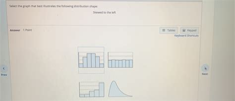 Solved Select The Graph That Best Illustrates The Following