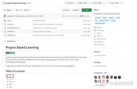 如何给github上的开源项目提交pr 知乎