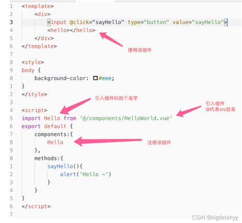 vue 页面组件与功能组件带你认清页面组件与功能组件的区别 什么是功能性组件 csdn博客