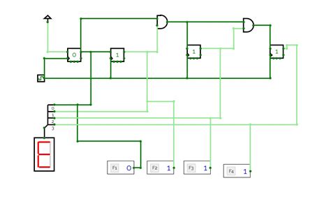 Circuitverse 4 Bit Synchronous Up Counter Using T Flip Flop