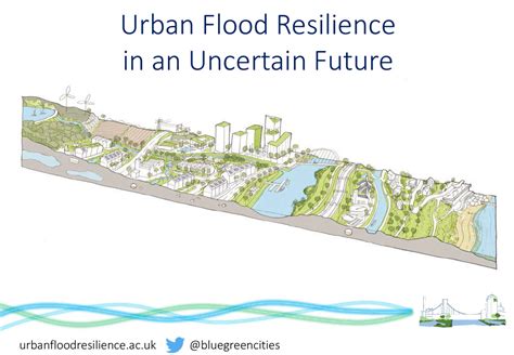 Urban Flood Resilience In An Uncertain Future Presentations Views Icfm International
