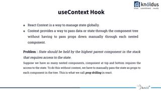 Important React Hooks PDF Web Development Internet