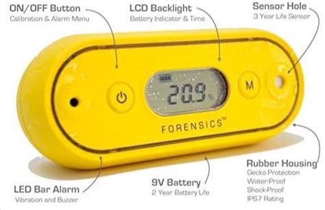 Forensics Detectors On Linkedin Forensics Rugged O2 Detector