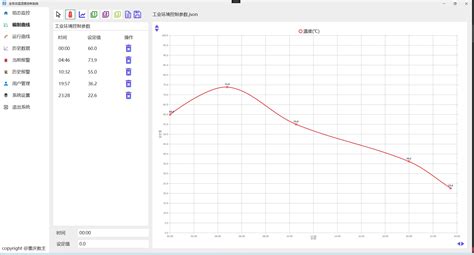 033 Listview控件的使用 51cto学堂 C 使用net控件