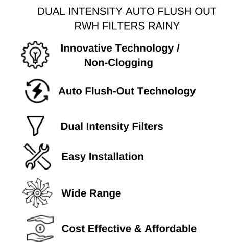 Eco Rainwater Filter At ₹ 26500 Piece Rain Water Harvesting Filter In