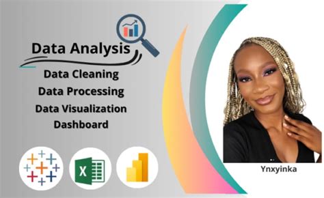 Design Dashboard For Data Visualization By Ynxyinka Fiverr