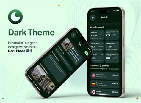 Customizing Flutter Theme For Light And Dark Modes By Theflutterstdio Fiverr