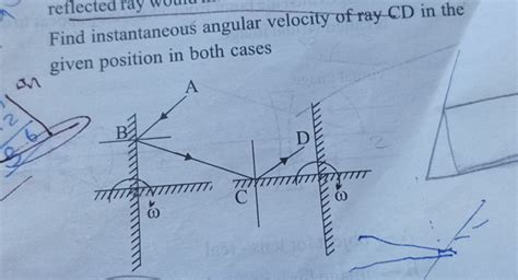 Find Instantaneous Angular Velocity Of Ray Cd In The Given Position In Bo