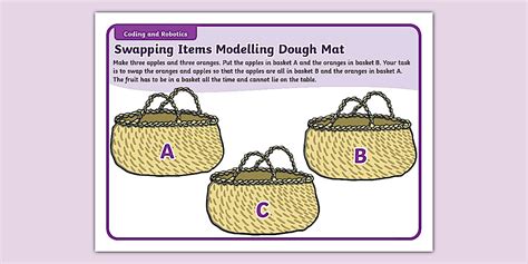 Grade R Computational Thinking Swapping Dough Mat Fruit