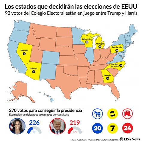 Los Mapas Para Entender Las Elecciones Presidenciales De Estados Unidos