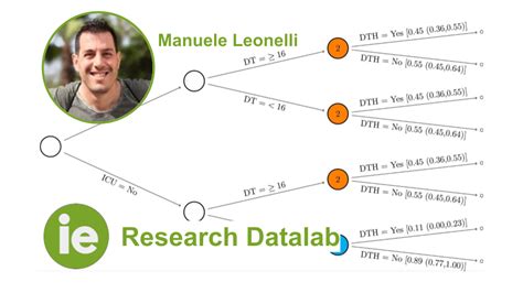 New Publication In Computational And Structural Biotechnology Journal Ie Research Datalab
