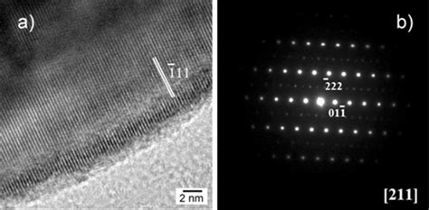 A Hrtem Image And B Electron Diffraction Pattern Of Moo2 Sample After Download Scientific