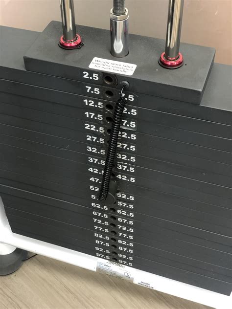 This Stack Of Weights Really Couldnt Have Just Been 5 10 15 20 25 Etc Rmildlyinfuriating