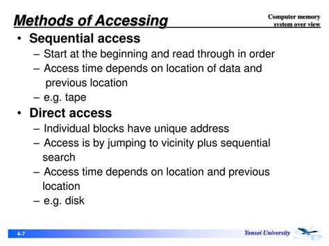 Ppt Chapter 4 Internal Memory Powerpoint Presentation Free Download Id6154281